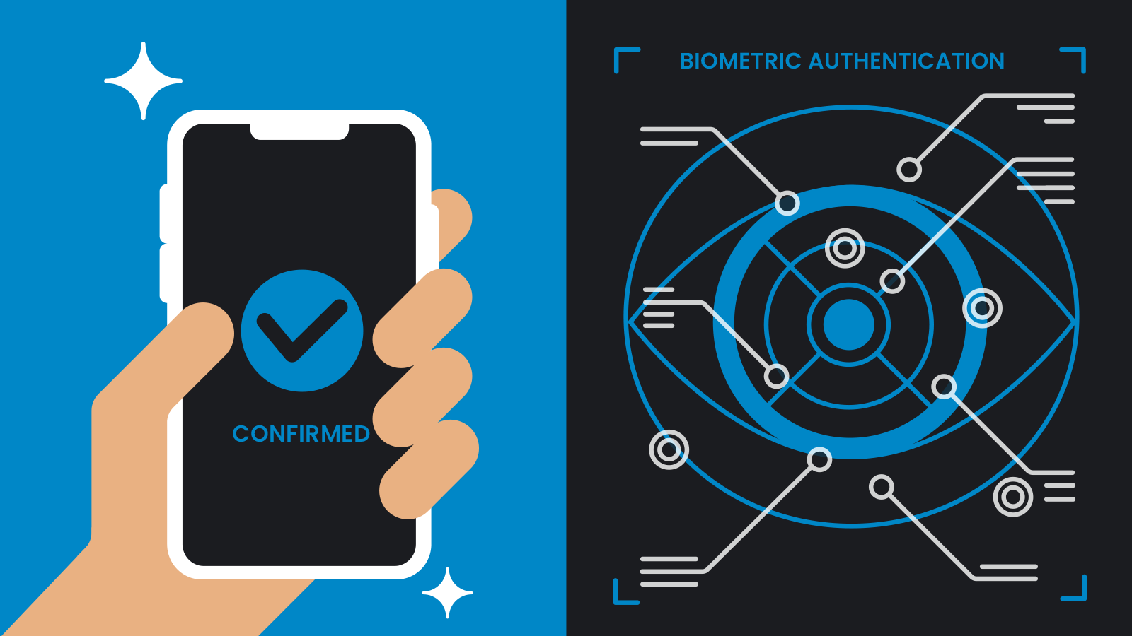 Way4 Digital Wallet