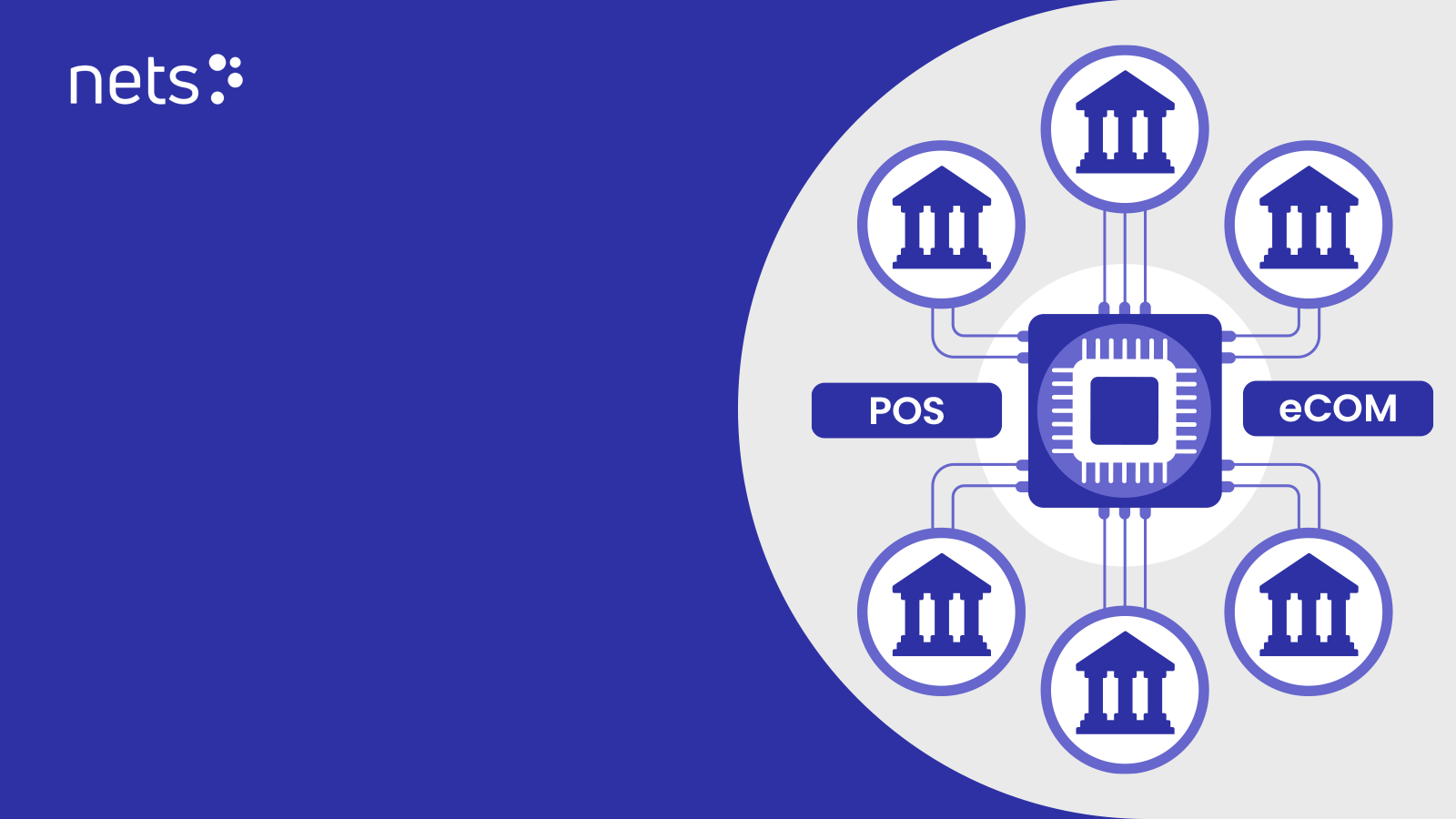 Way4 Buy-Now-Pay-Later software