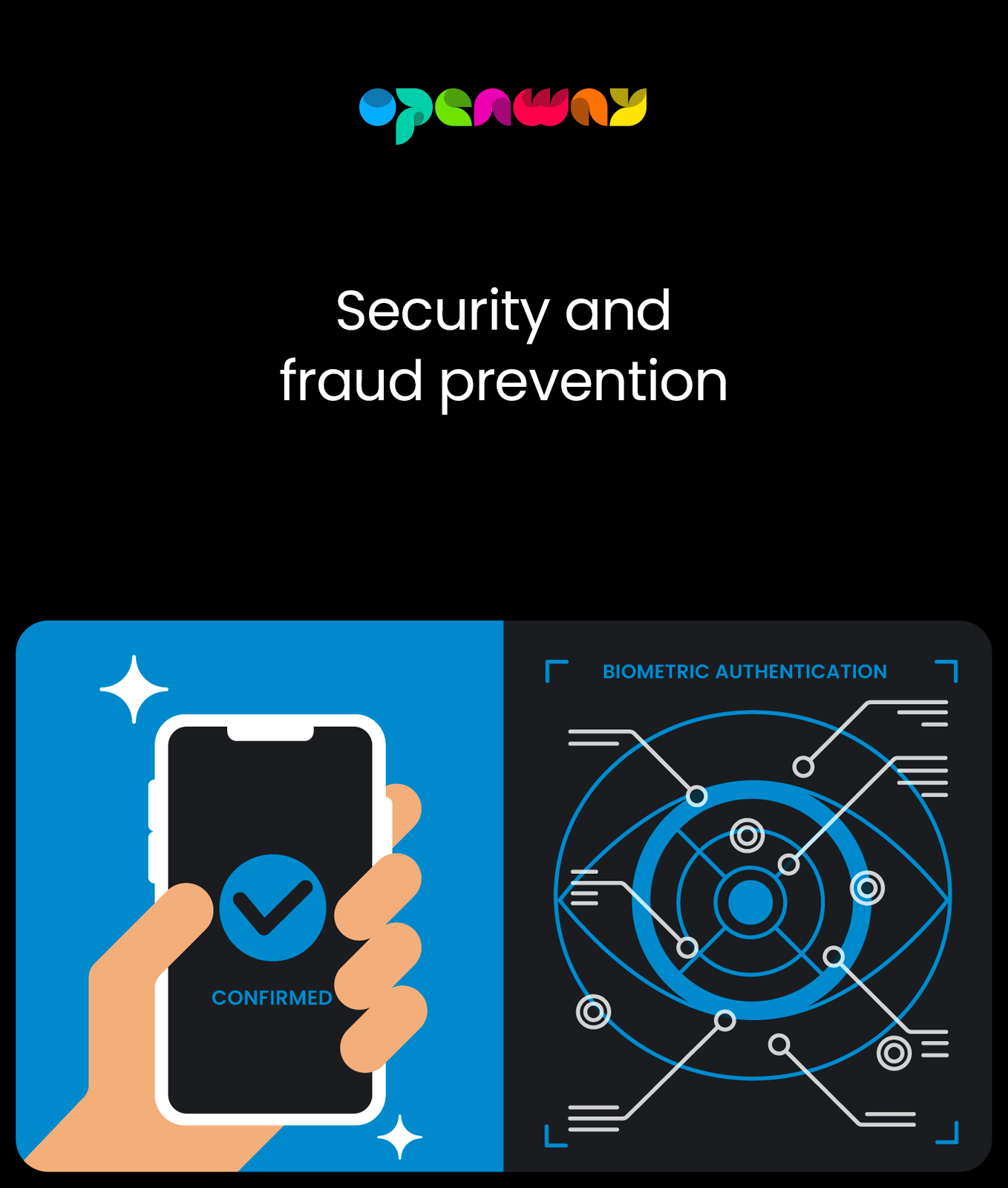 Empowering the future of payments: a recap of the Way4 Release Notes ...